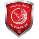 Plantel de Al-Duhail SC — Mundo Ascenso
